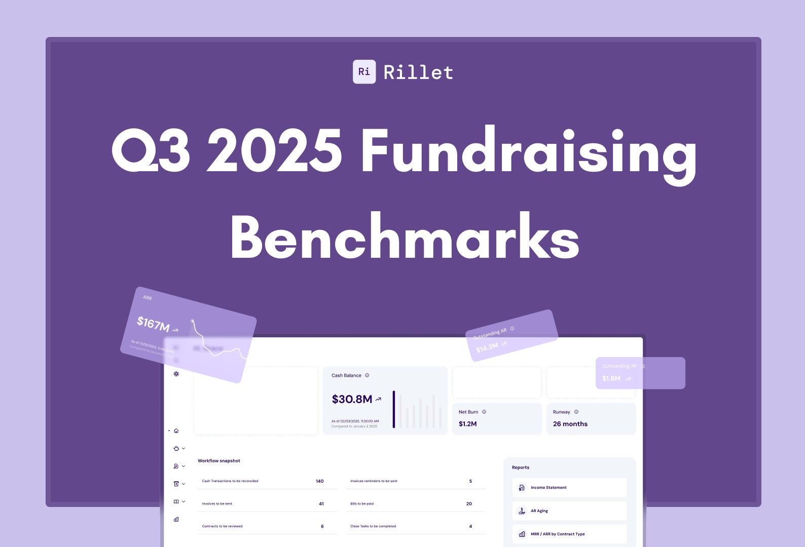 Q3 2025 Fundraising Benchmarks | Rillet